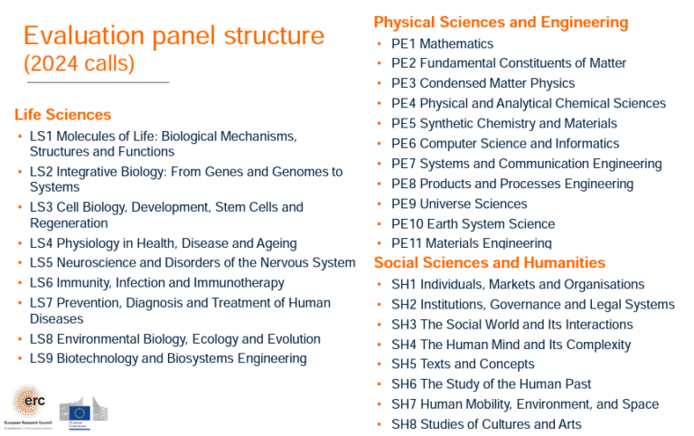 El Consejo Europeo de Investigación introduce cambios en las ...
