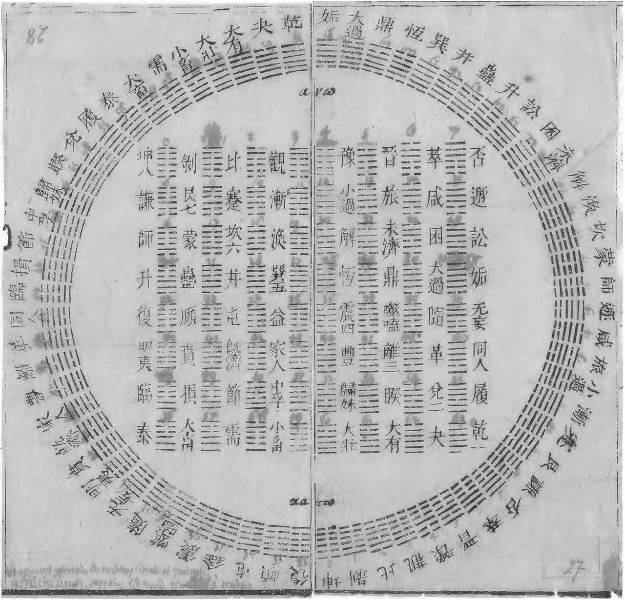 Las matemáticas del I Ching y El hombre en el castillo - Matemáticas y ...