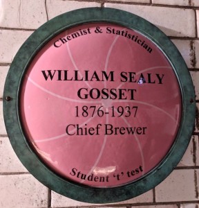 William Sealy Gosset, el cervecero que revolucionó la Estadística ...