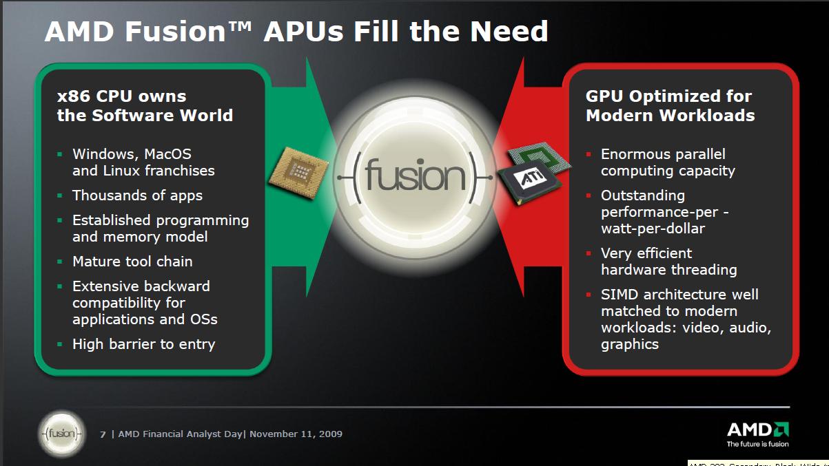 AMD Fusion: ¿una nueva generación de procesadores a corto plazo ...